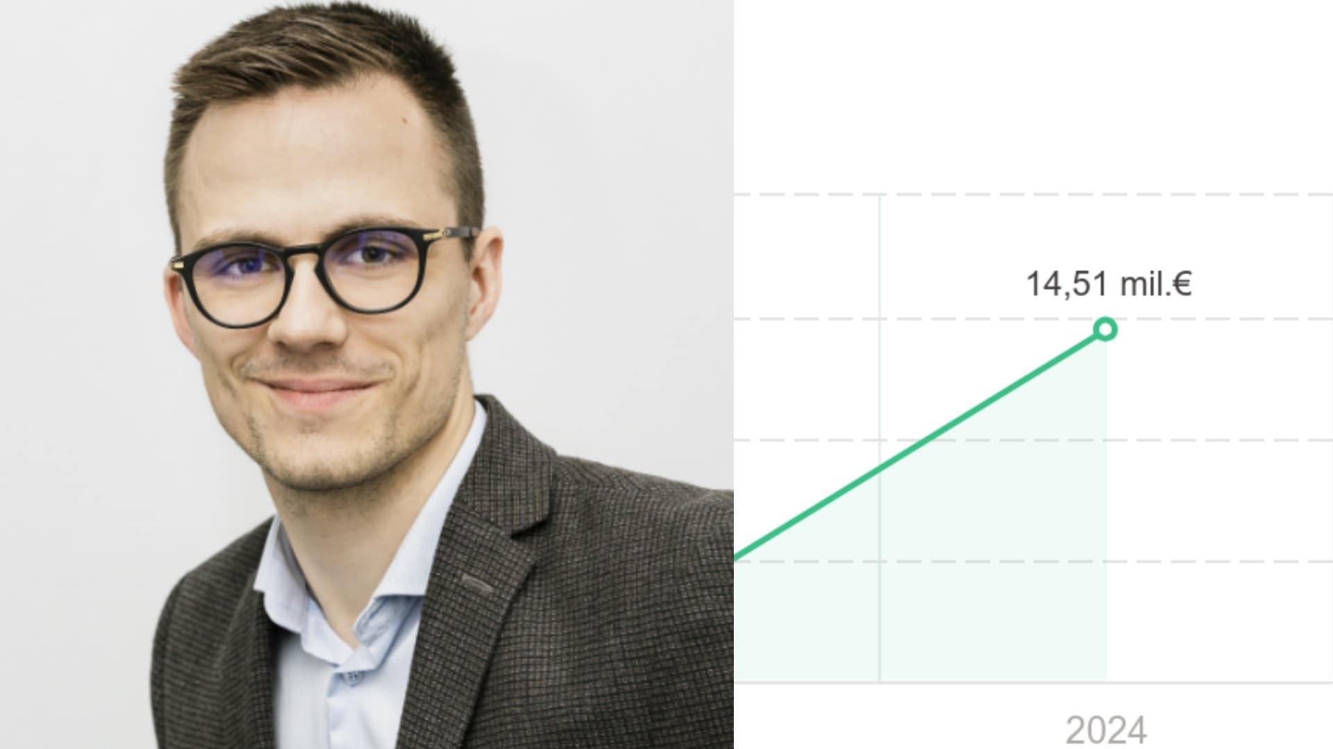 Zisk 5,3 milióna eur s 2 zamestnancami: Ukrajinská firma ovládla slovenský veľkoobchod